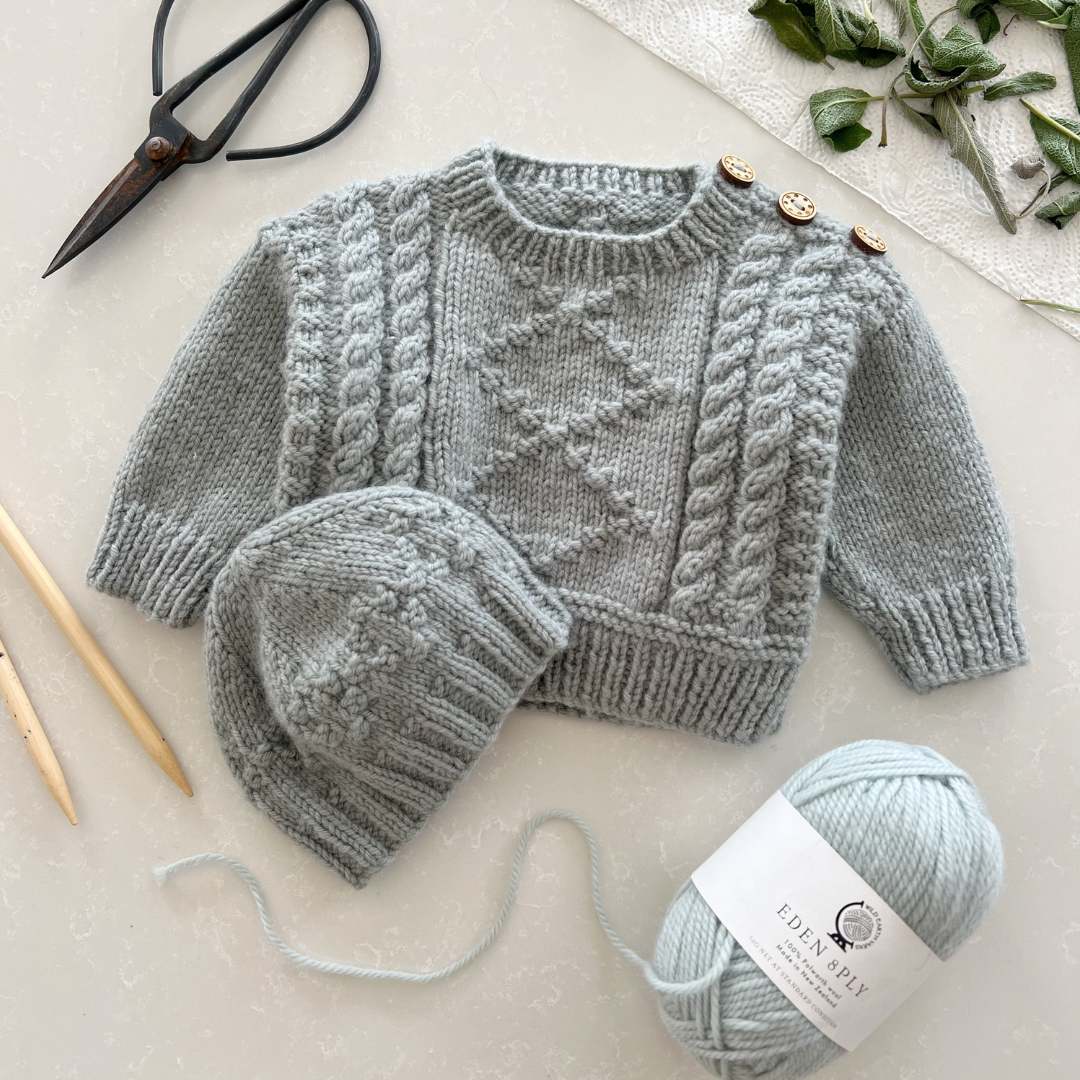 Patterns – Page 3 – Wild Earth Yarns